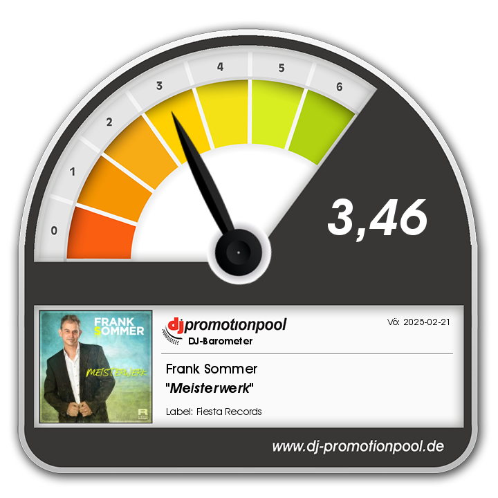 dj-promotionpool.de - Bemusterung : Frank Sommer - Meisterwerk